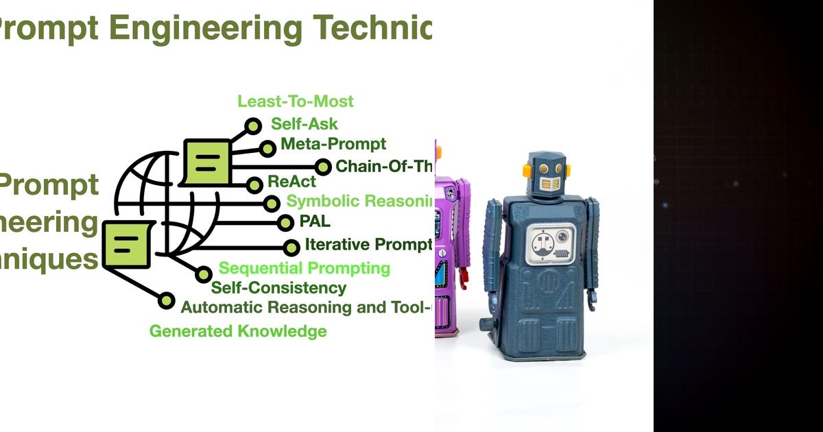List: Prompt Engineering | Curated by Hilsann Yong | Medium