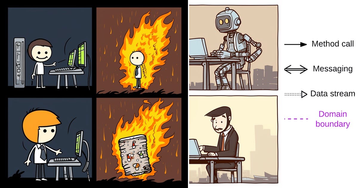 List: Software Development | Curated by Alain Couniot, dr ir | Medium