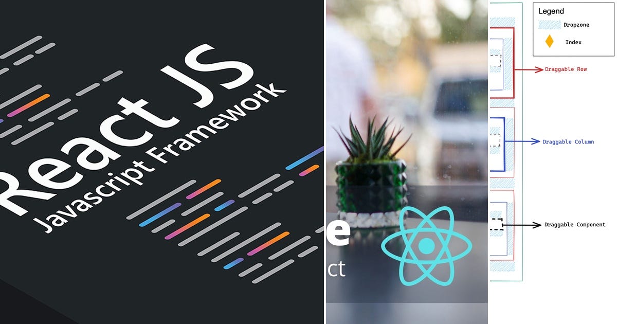 List: React | Curated by Sergio Cera | Medium