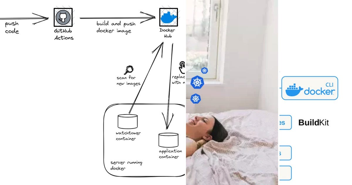 List: Docker | Curated by Panchalsaurabh | Medium