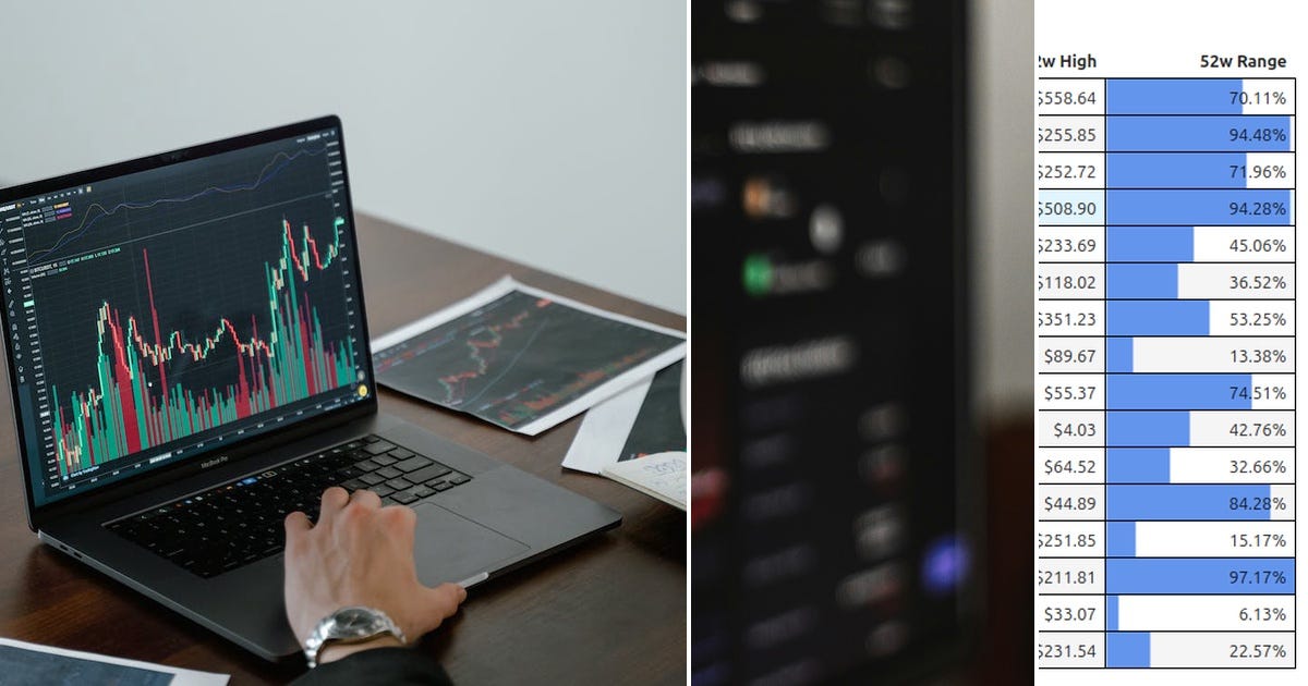 List: Trading | Curated by Jeevan | Medium