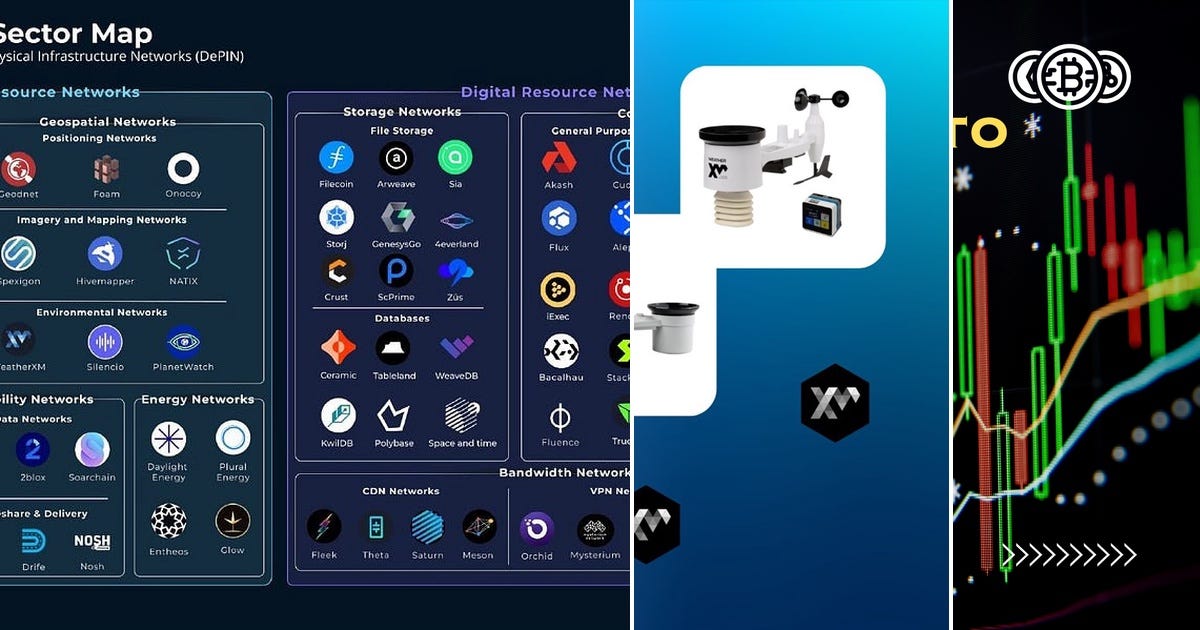 List: Crypto News | Curated by Crypto King | Medium