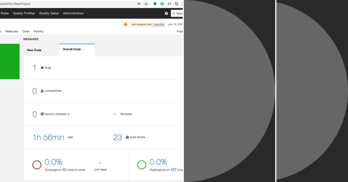List Sonarqube Curated By Saddamb Medium