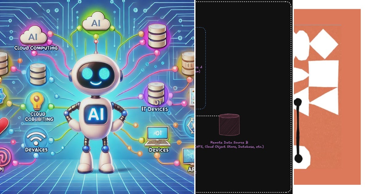 List: MCP | Curated by Nick Coleman | Medium