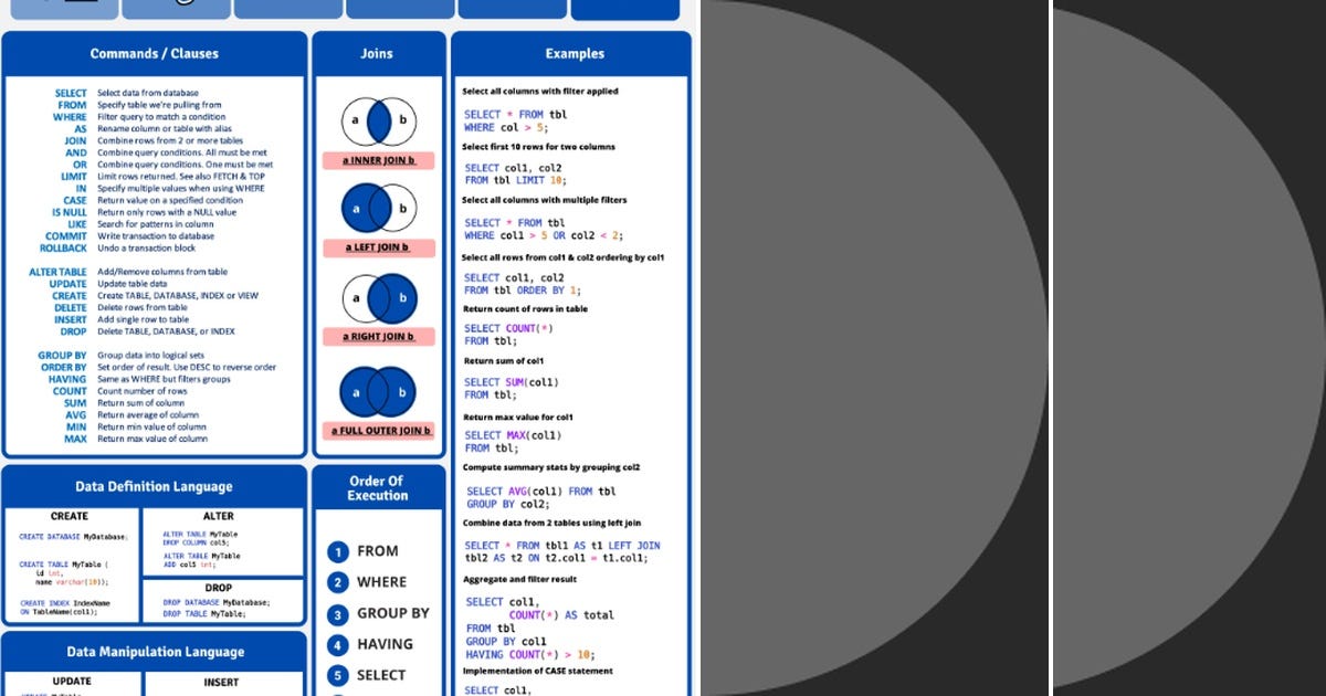 List: Sql | Curated by Jerome Saunier | Medium