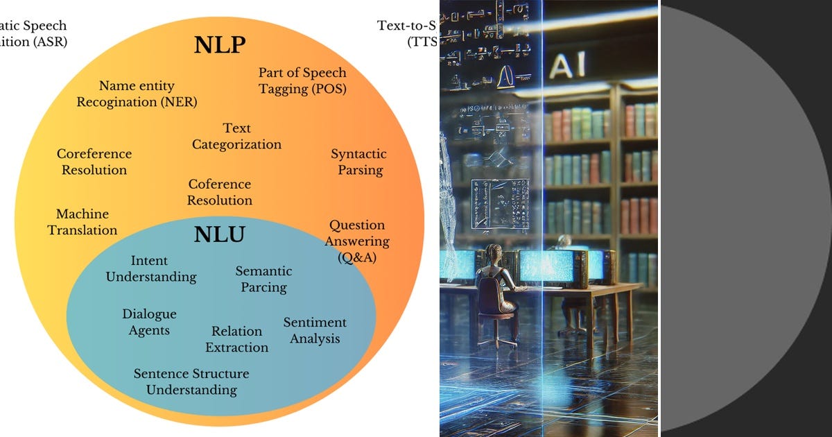 List: LLMs | Curated by Zengyuyangdavid | Medium