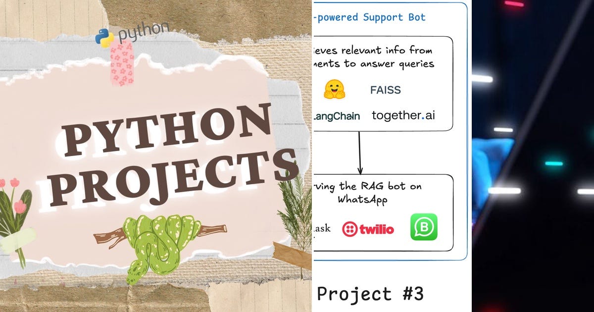 List: Project | Curated by Aru Agrawal | Medium