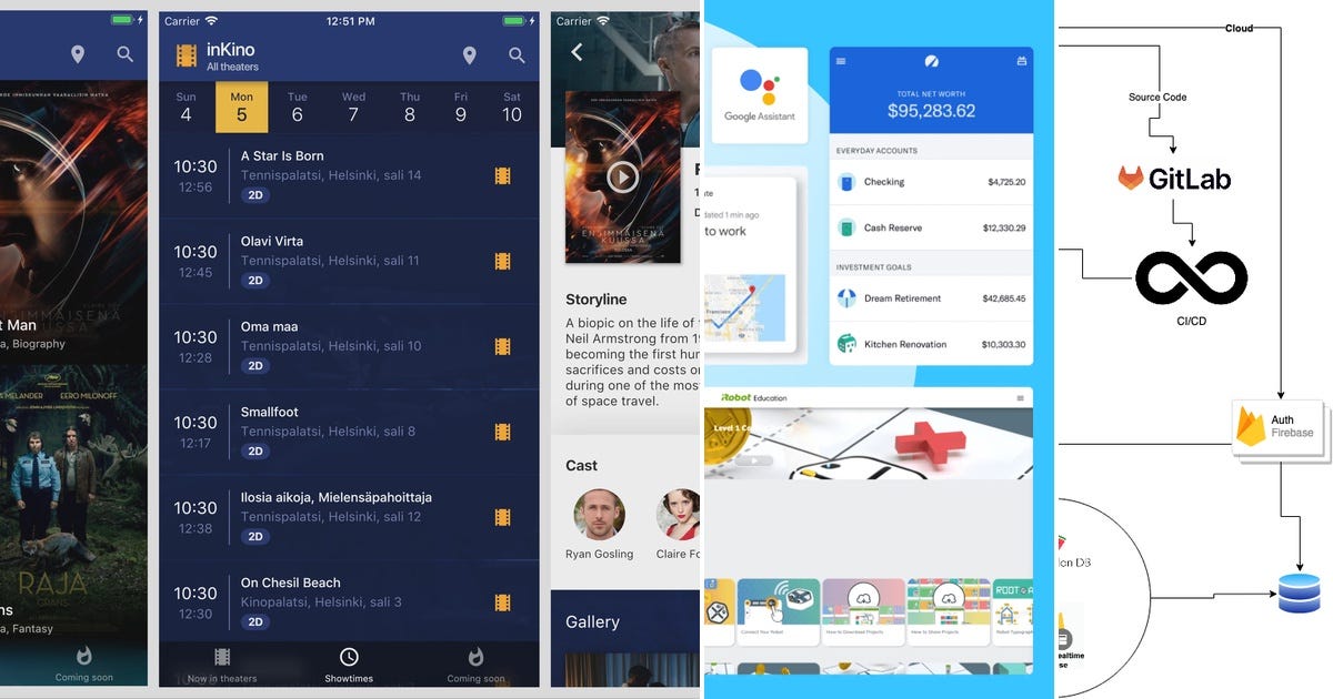 List: Flutter | Curated by Giampietro Fronteddu | Medium
