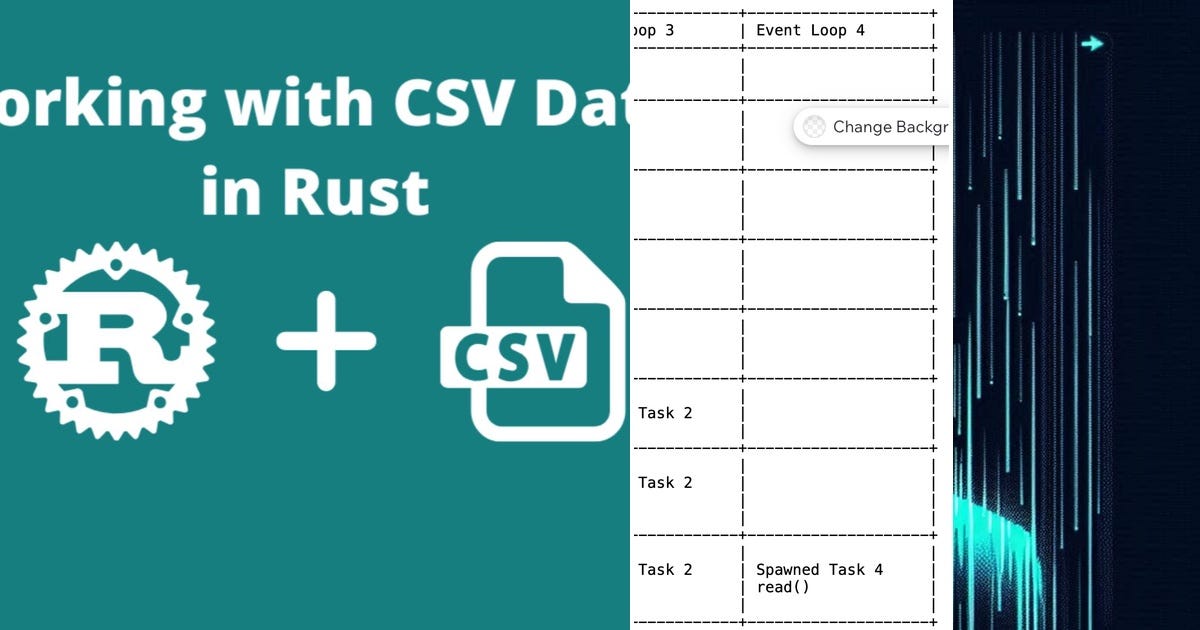 List: RustLang | Curated by Onofre Souza | Medium