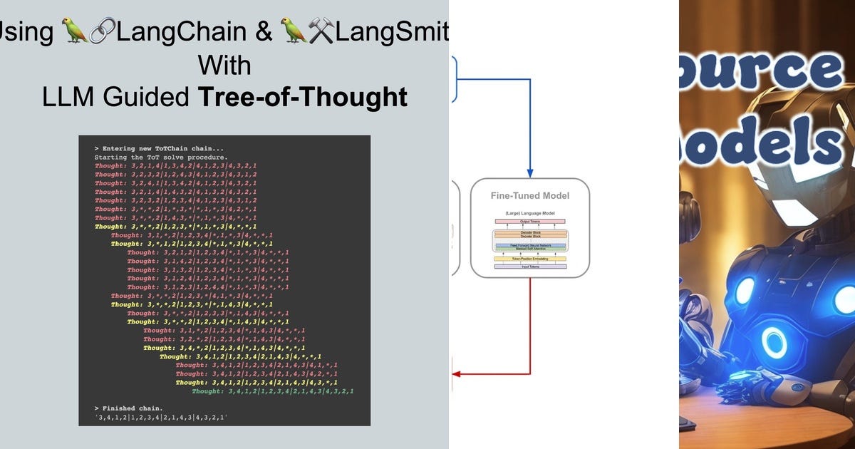 List Llm Tutorials Curated By Frank Medium