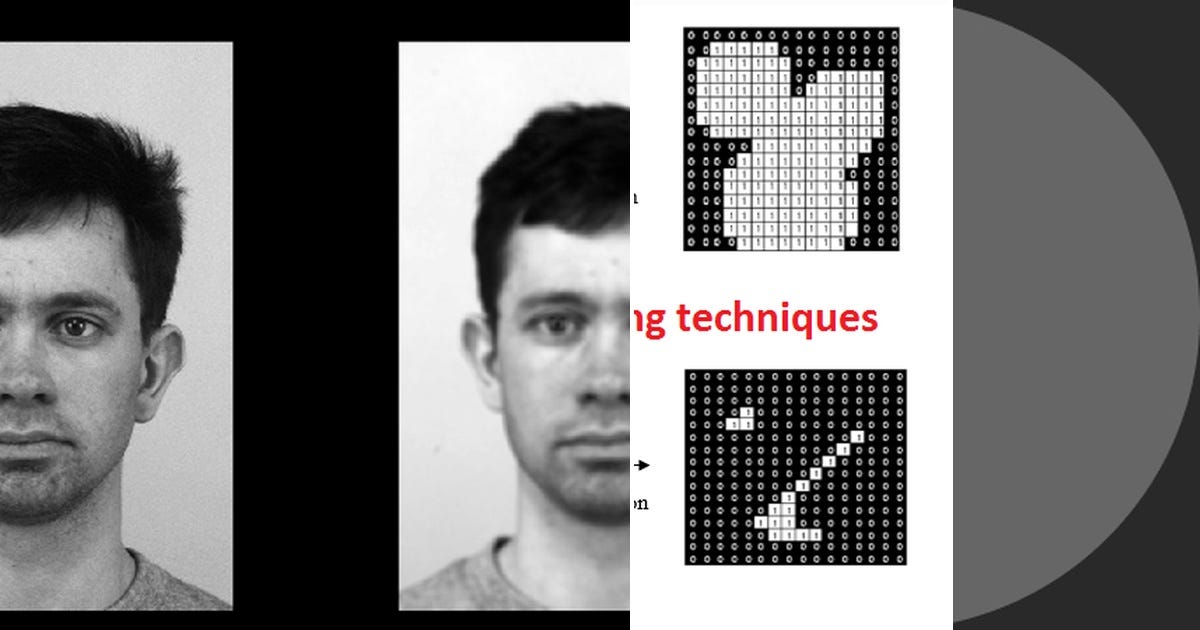 List: Image Processing | Curated by Eberton Rodrigues | Medium