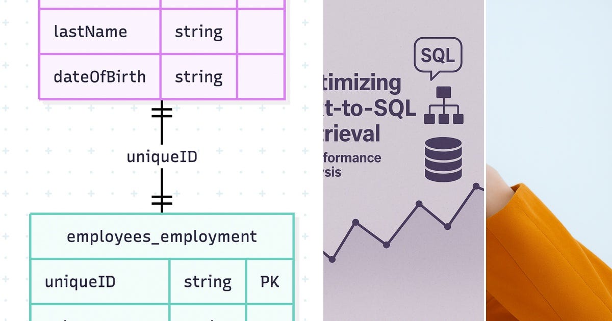 List: Text2sql general | Curated by Loaric | Medium