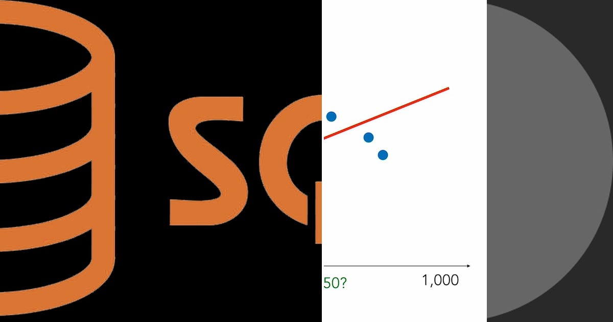 List: SQL | Curated by Anilpenur | Medium