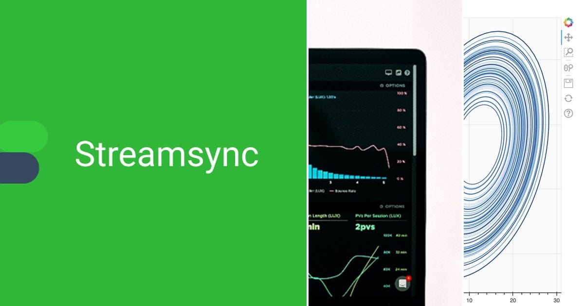 List: tricks | Curated by Xiao Lin | Medium