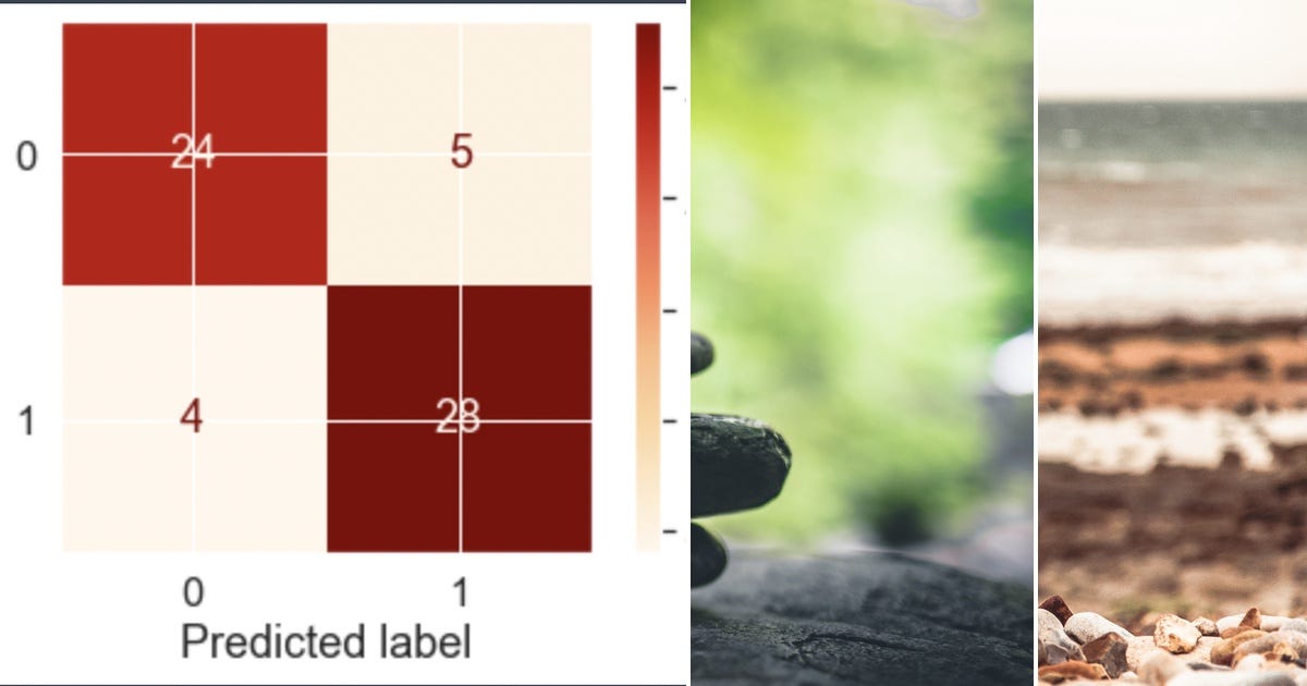 List: ML Classification | Curated by Paul Courtney | Medium
