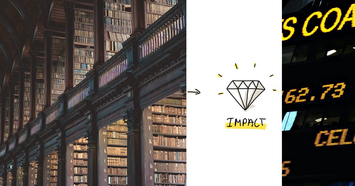 List: Data Strategy | Curated by Mateusz Muryjas | Medium