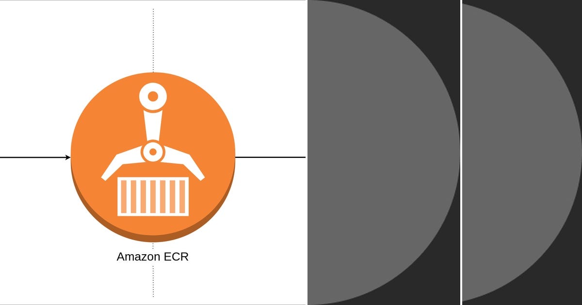 List: AWS | Curated by Marquel Waites | Medium