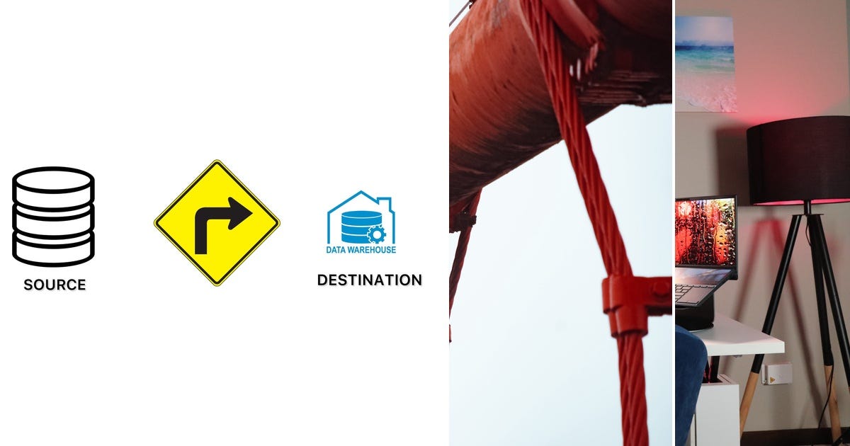 List: Python | Curated by dinesh konduru | Medium