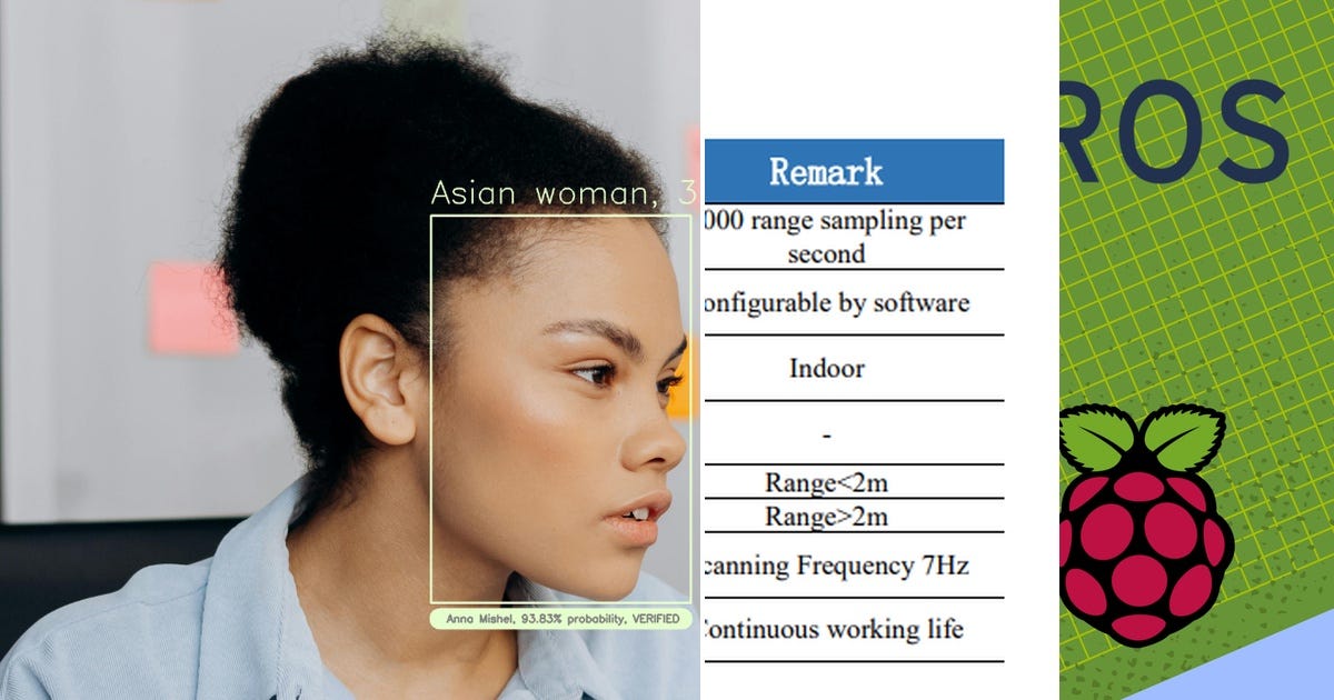 List: Raspberry | Curated by Donato Grassi | Medium