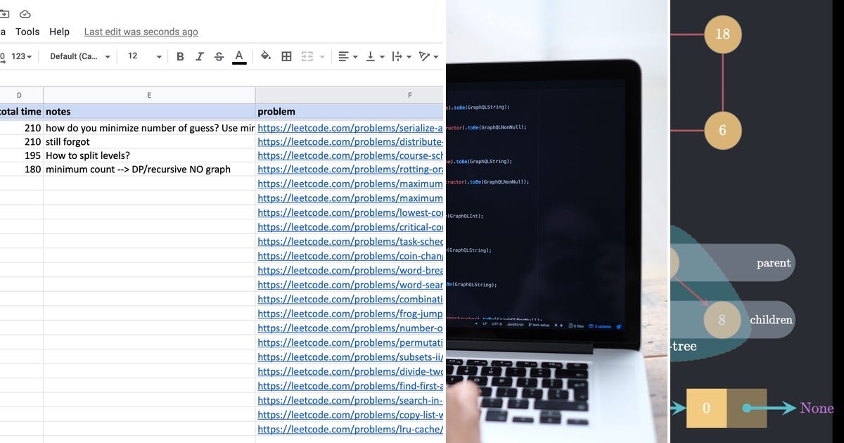 List: Coding | Curated by Ravitejaashwala | Medium