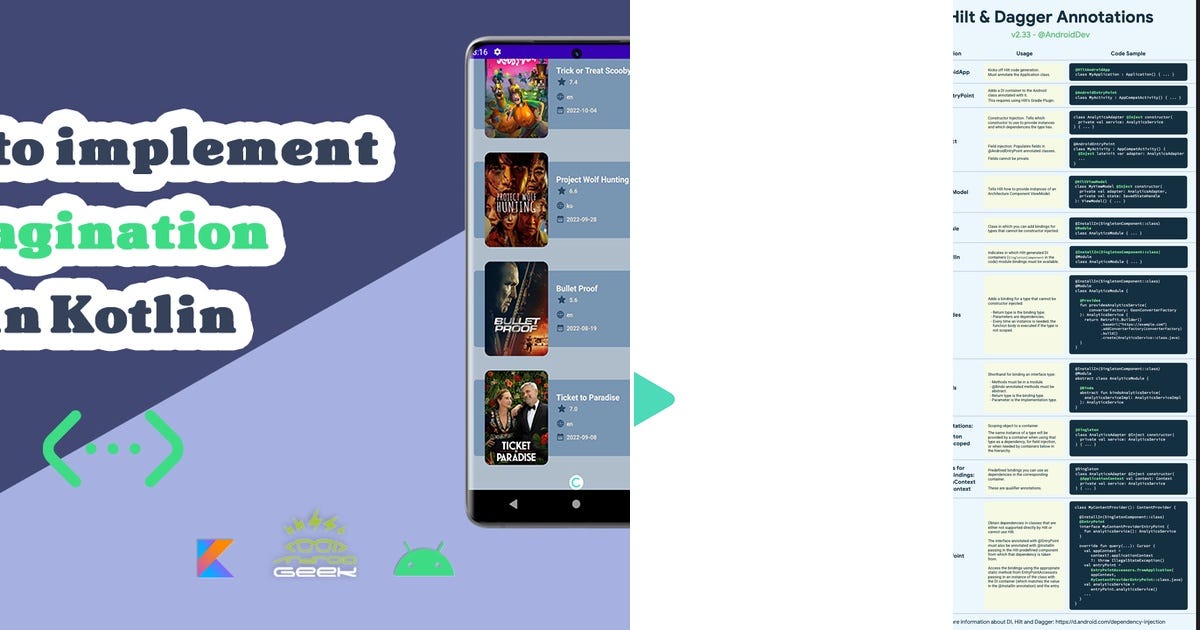 List: Dagger-Hillt | Curated by Mehdi | Medium