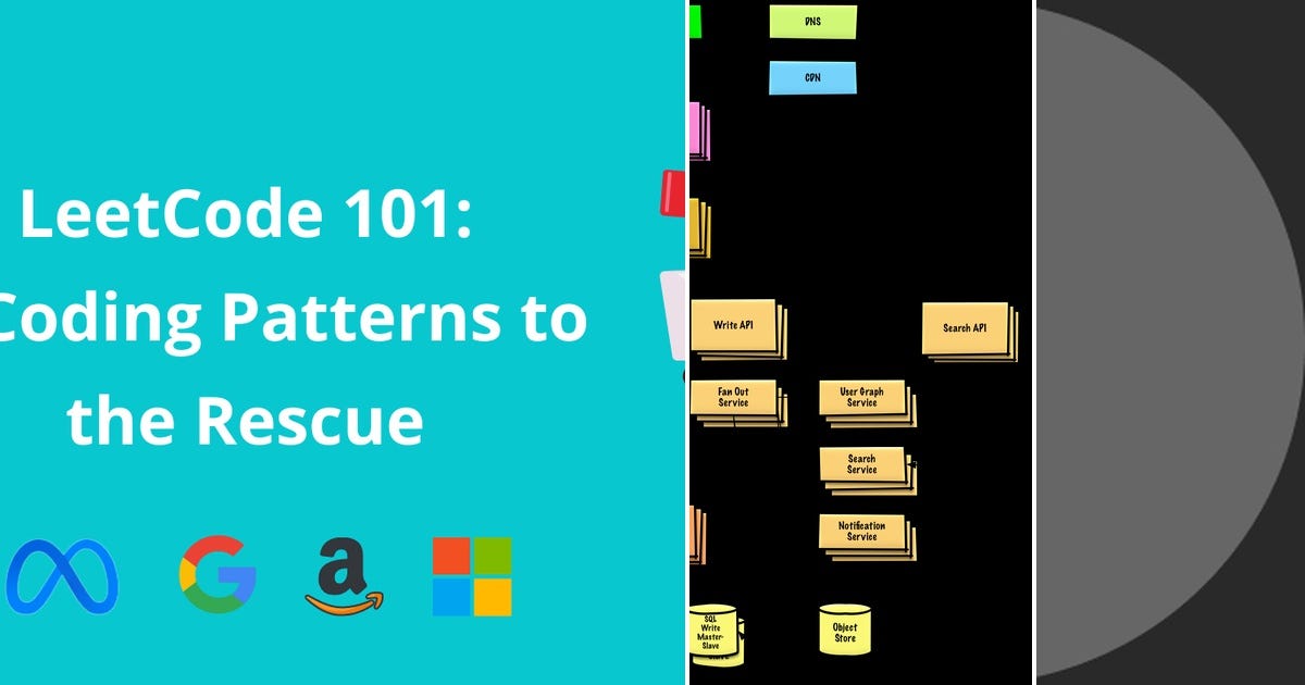 List: coding | Curated by harish vanam | Medium