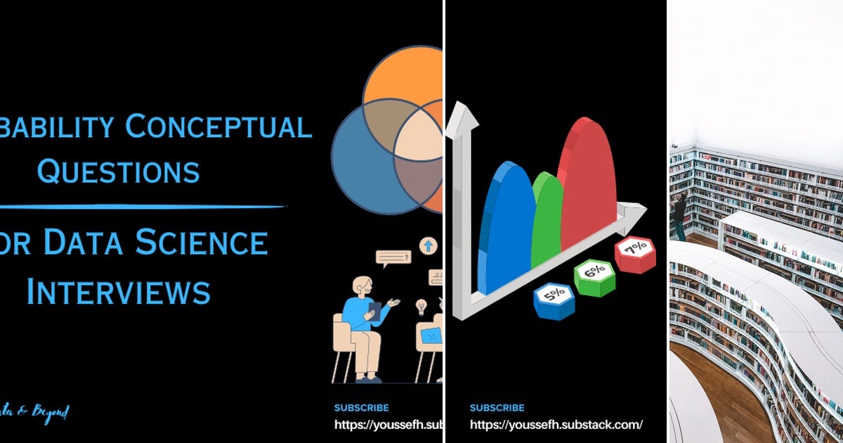 List: Statistics & Calculus | Curated by Ryan Burmeister | Medium