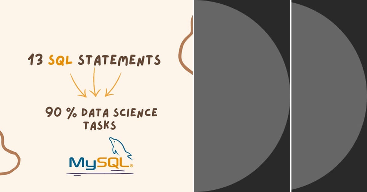 List: SQL | Curated by David Moore | Medium