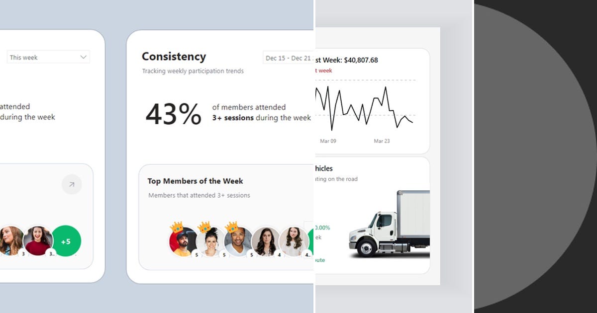 List: Power BI | Curated by Suparna Chowdhury | Medium