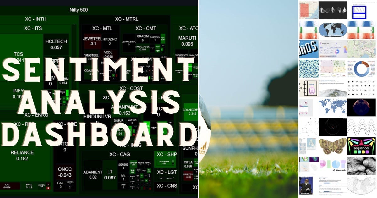 List: El mundo en números | Curated by Gabriel Palafox | Medium