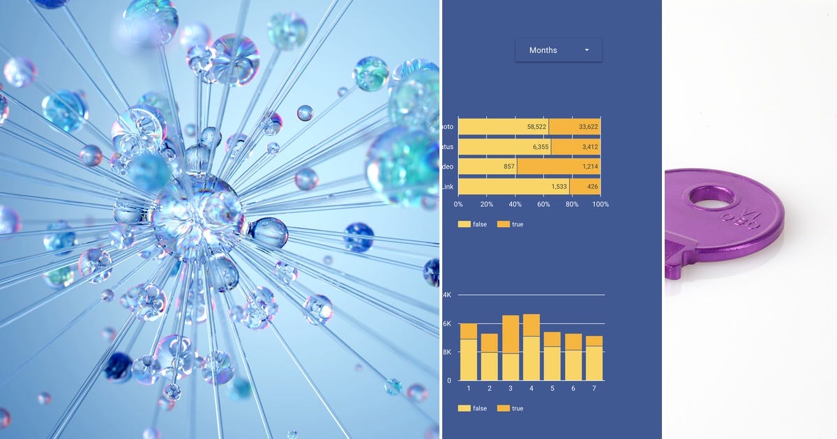 List: Dataviz | Curated by Alineegrc | Medium