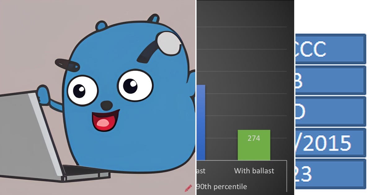 List: GoLang | Curated by saurabh bansal | Medium