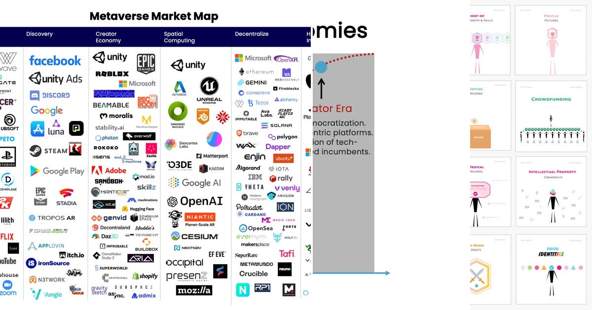 List: Web3 | Curated by Jehangir B | Medium