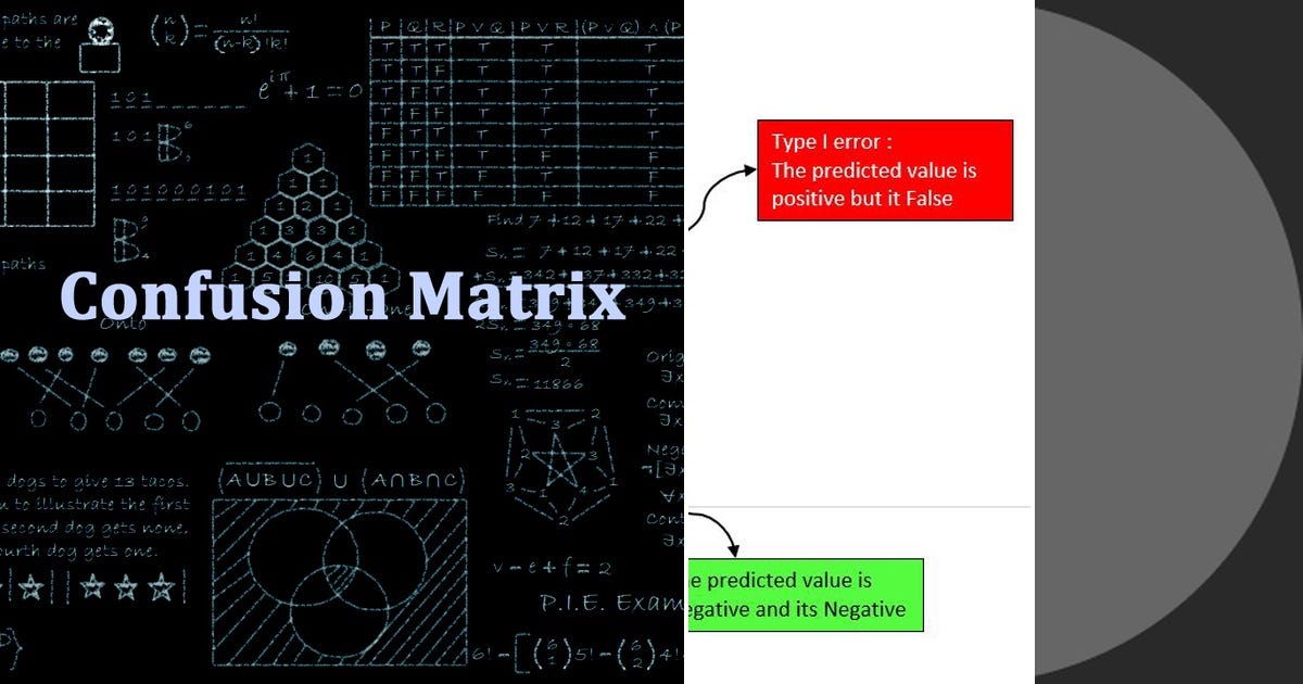 List: confusion matrix | Curated by samiya akhtar | Medium