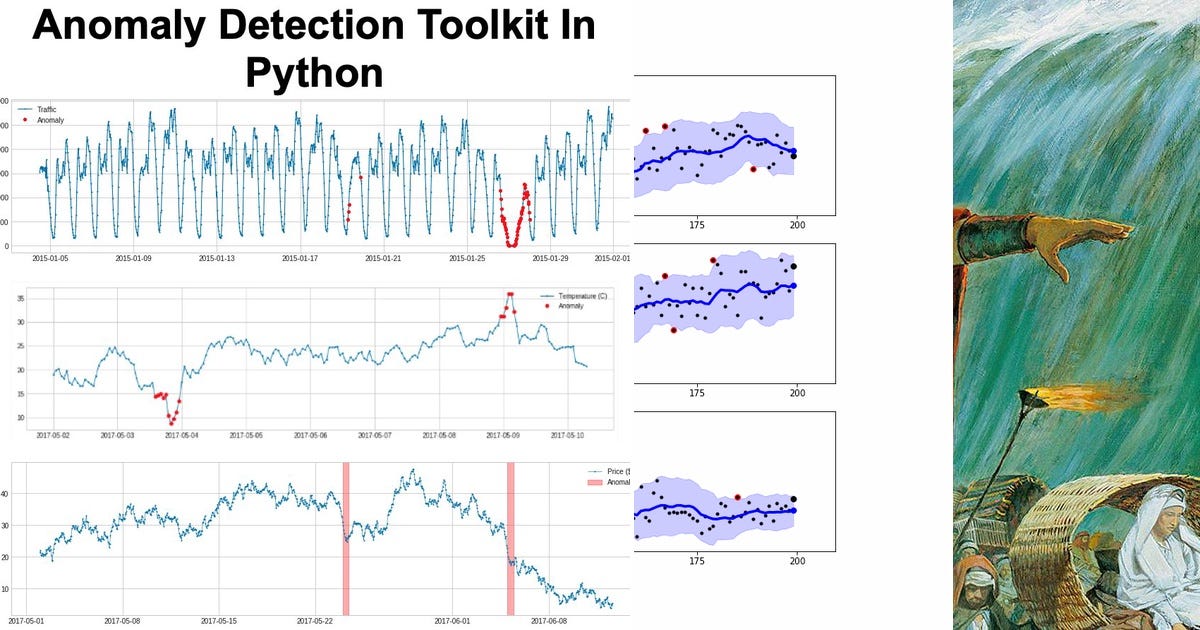 List: Anomaly Detection | Curated by IL_JaRL | Medium