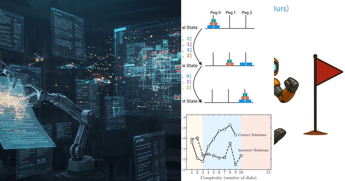 List: Yapay Zeka Makale İncelemeleri | Curated by Cahit Barkin Ozer ...
