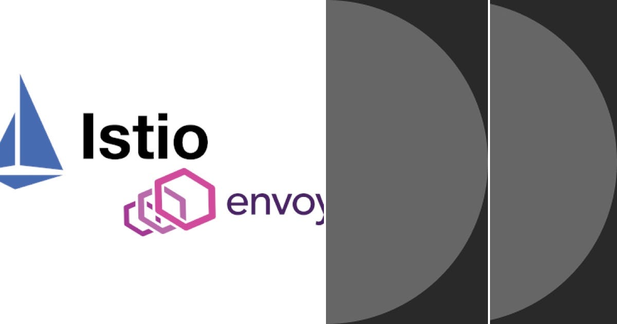 List: istio | Curated by Ho Michael | Medium