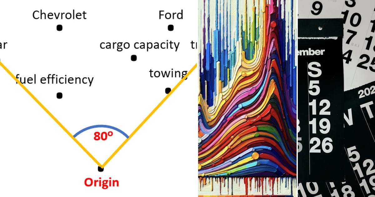 List: Read but Relevant | Curated by Brenda Thomson | Medium