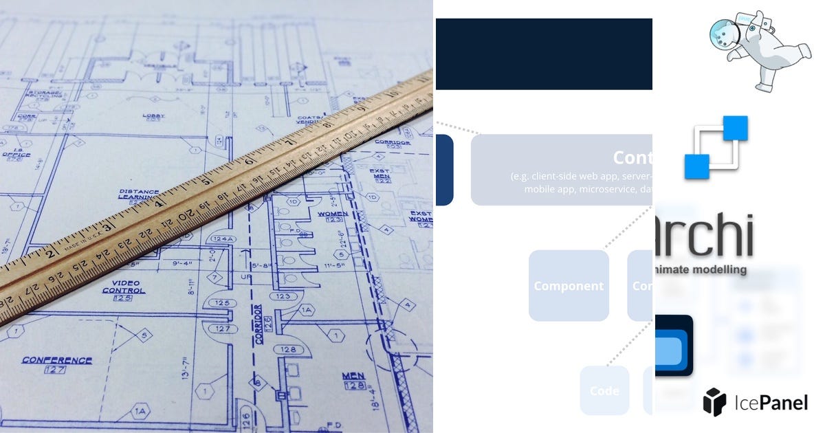 List Modeling And Diagramming Curated By Ton Schinkel Medium