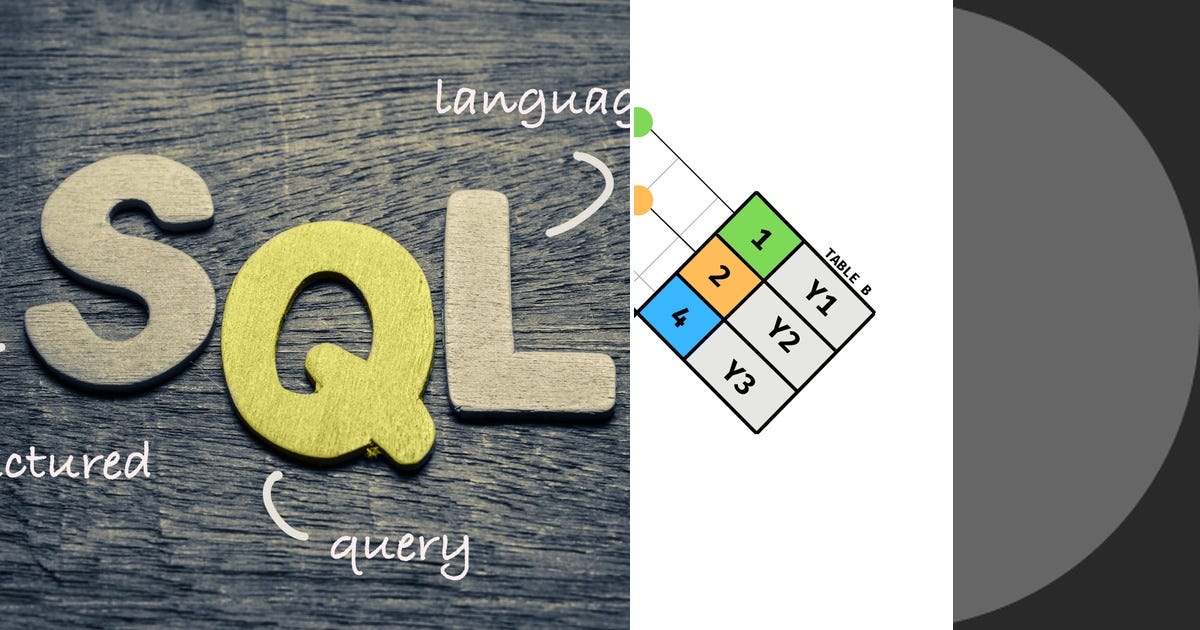 List: SQL | Curated by Matt | Medium