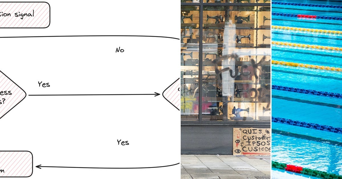 List: GO | Curated by Ricky Adriell | Medium