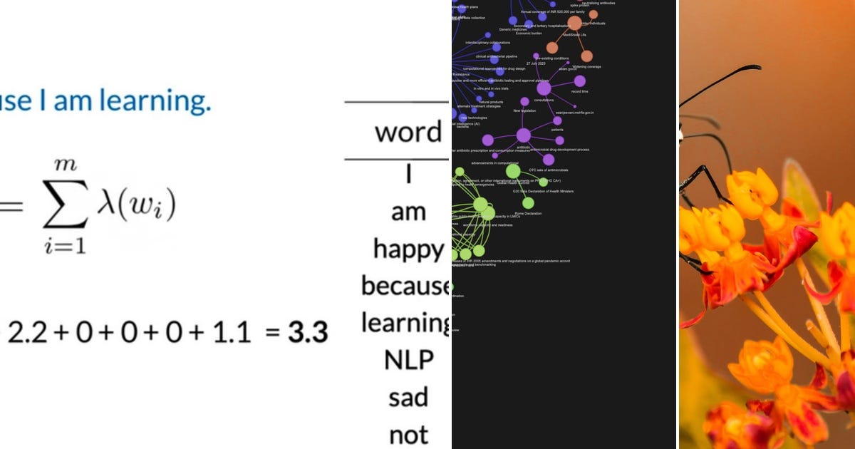 List: GenAI | Curated by Arun Pai | Medium