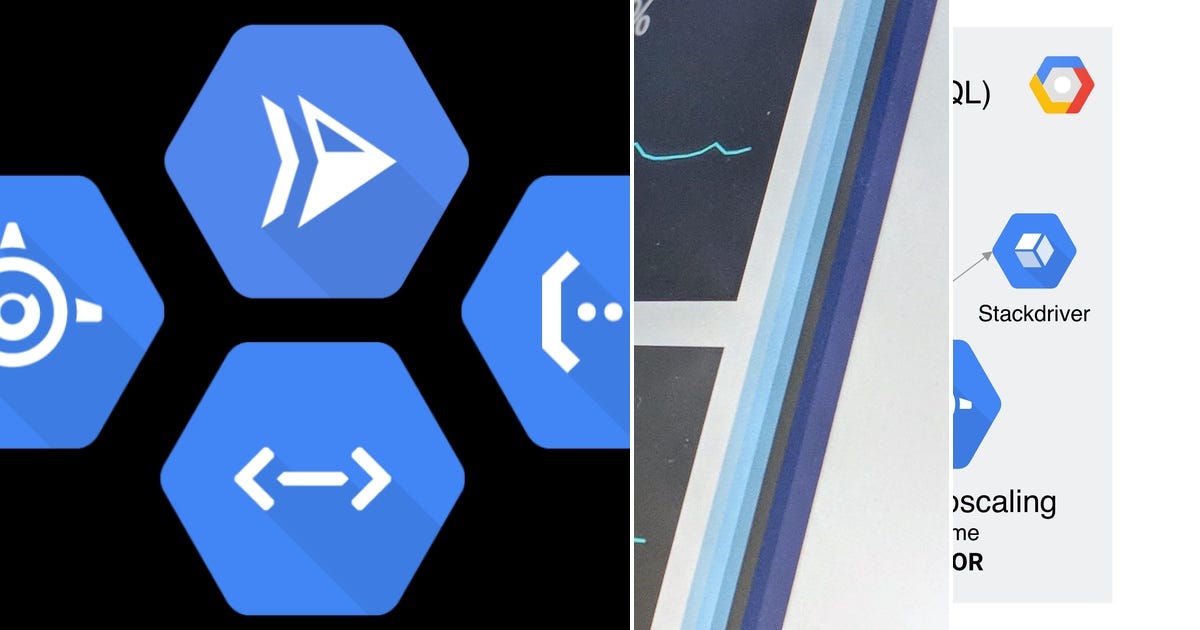 List: GCP App Engine | Curated by Amandeep Saluja | Medium
