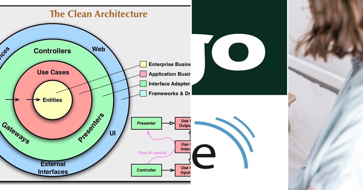 List: Django | Curated by Christopher Flores | Medium