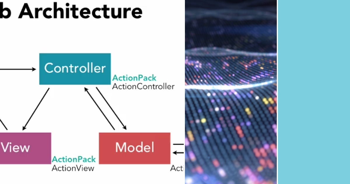 List: Dev | Curated by Luis Claudio Prét | Medium