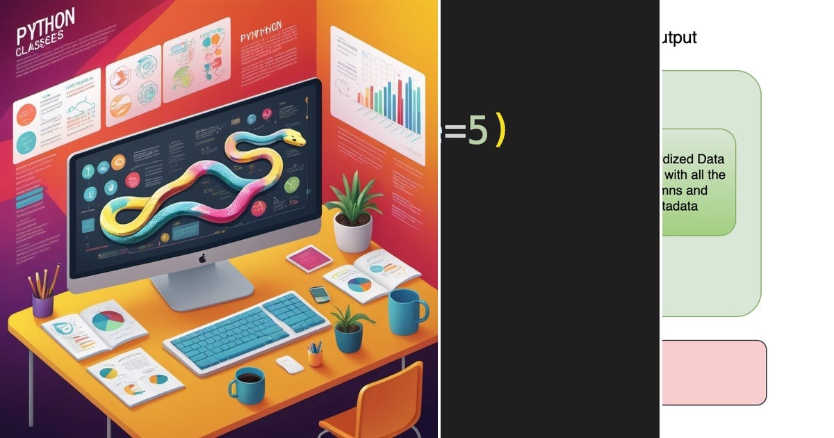 List: Programming | Curated by Teijezigterman | Medium