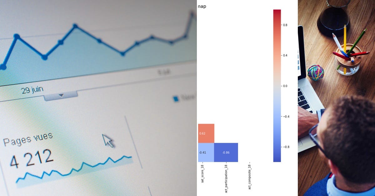 List: EDA | Curated by Luca | Medium