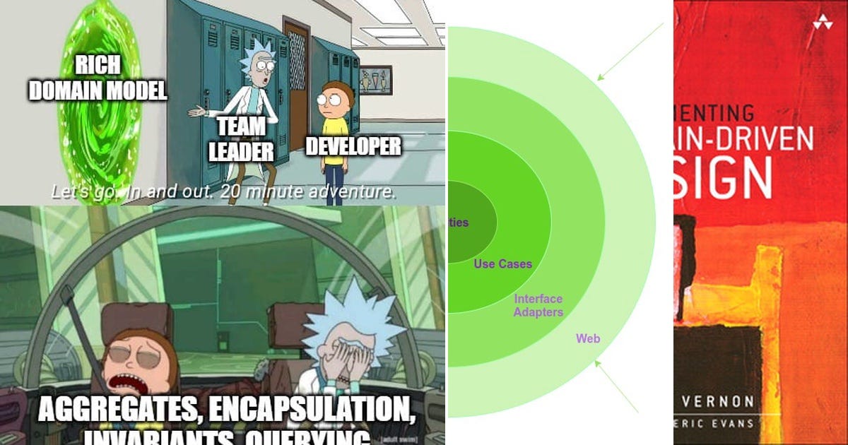 List: DDD | Curated by D1oR1o | Medium