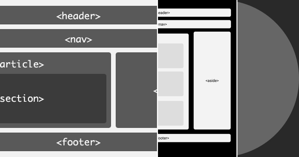 List: HTML5 | Curated by Aligenc | Medium