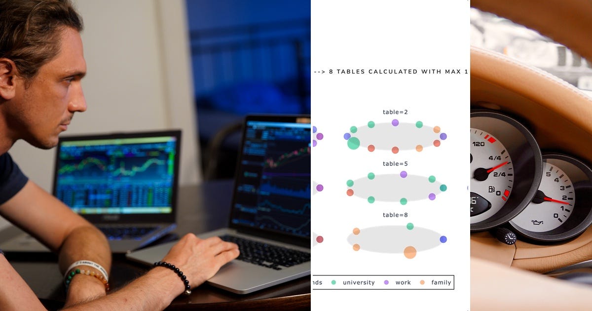List: Python app & package dev | Curated by Ivan Zupic | Medium